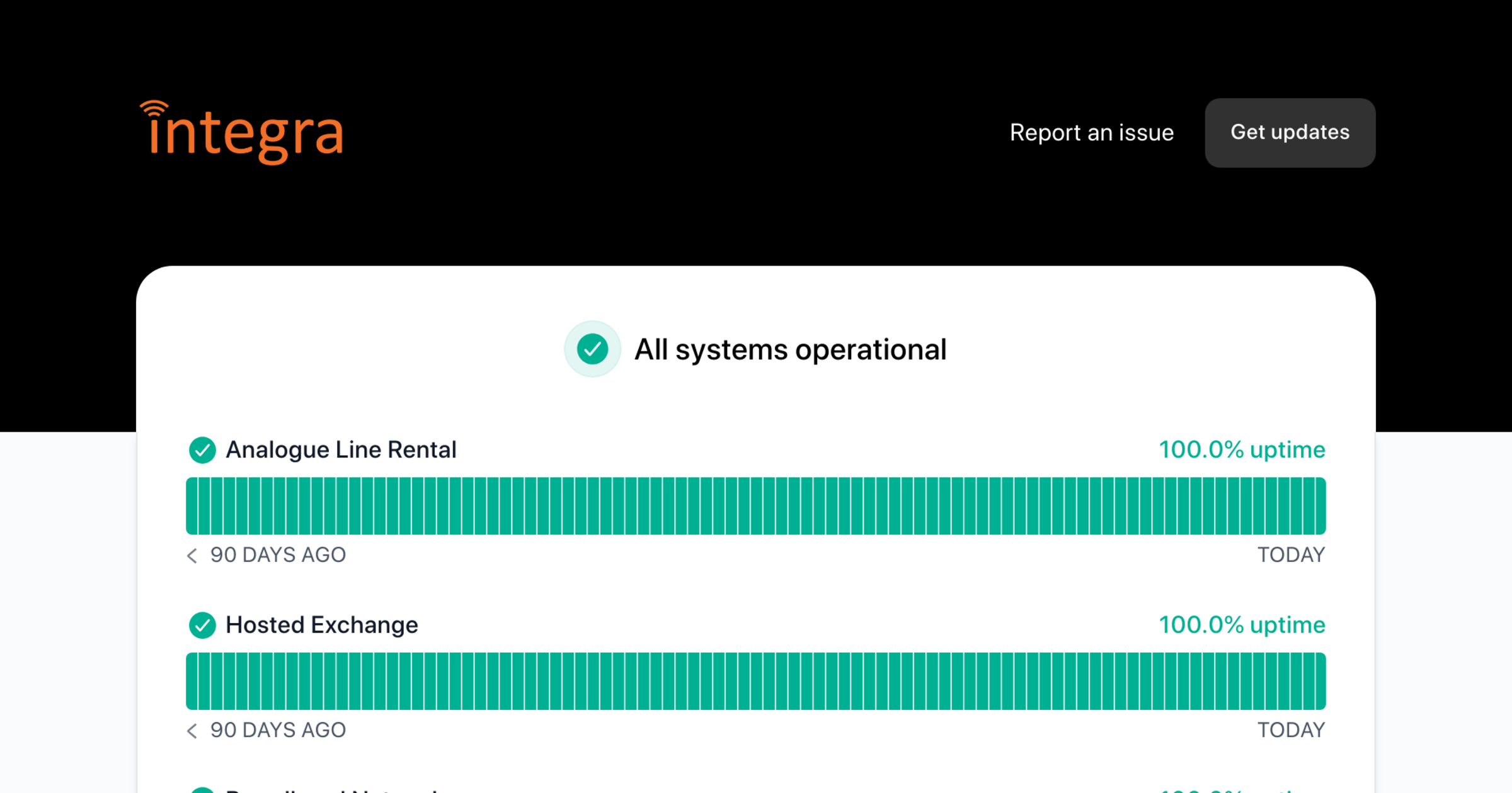 Integra Telecommunications Ltd - Status